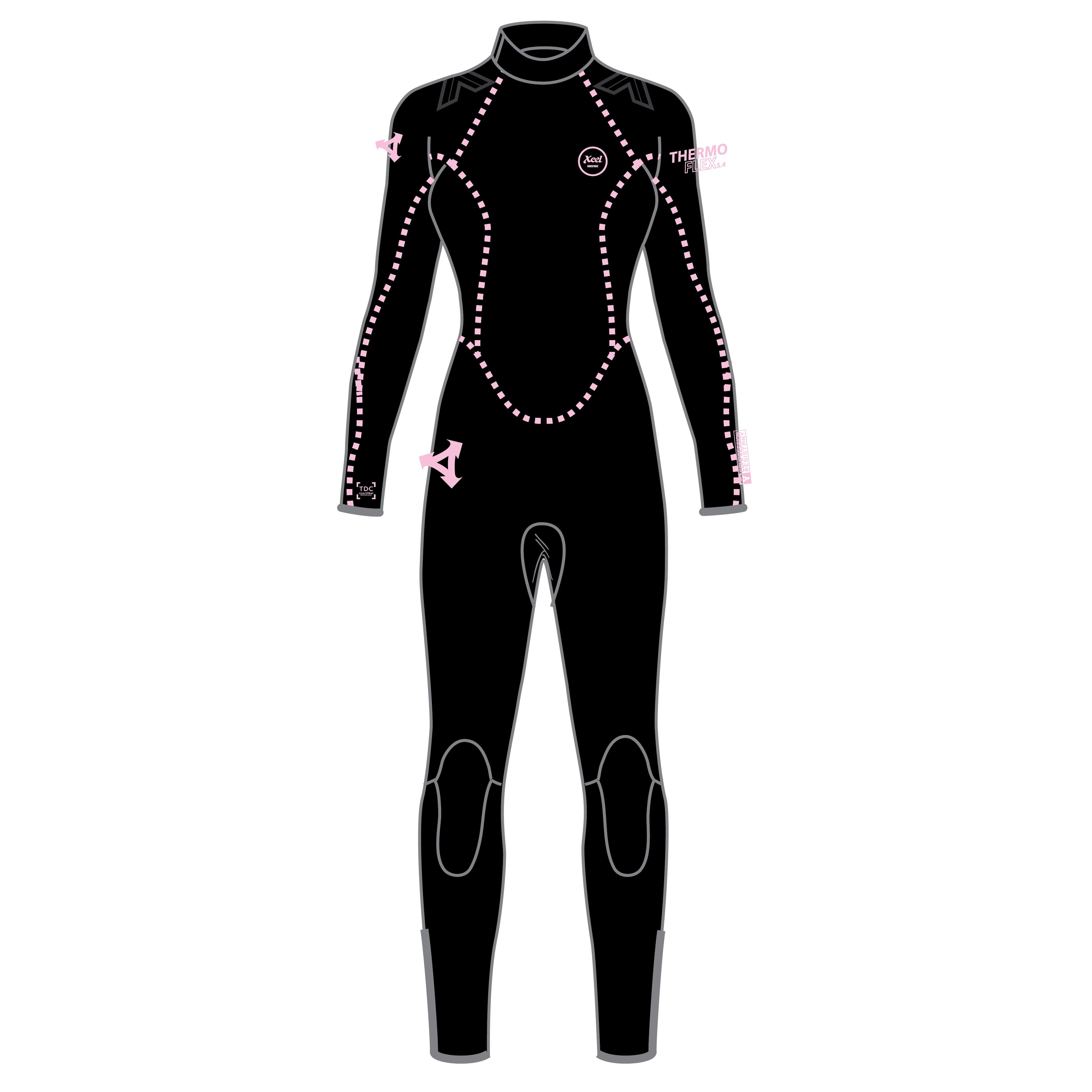 Women's Thermoflex TDC Full Dive Wetsuit 5/4mm – Xcel Wetsuits Europe